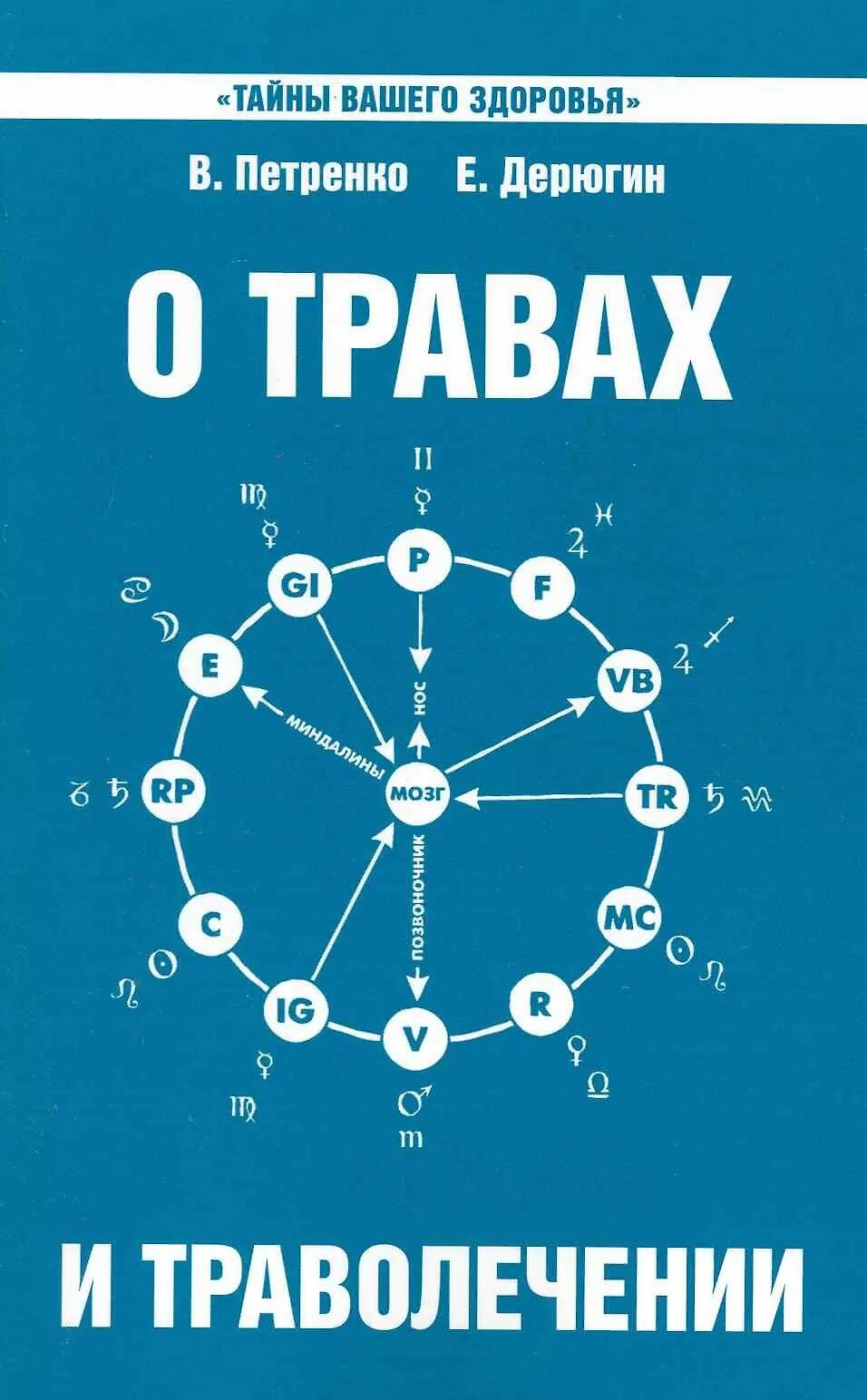 О травах и траволечении (мягк.)