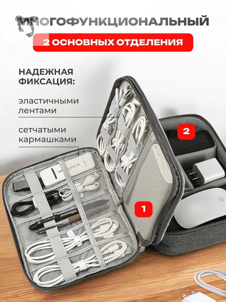 Сумка-органайзер трансформер-рюкзак для проводов и аксессуаров, 16 отсеков, полиэстер, 25x19x5 см — фото 1