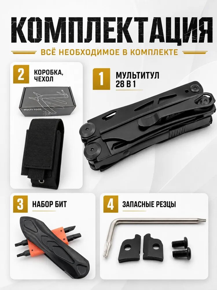 Мультитул тактический — фото 1