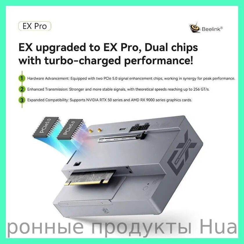 Многофункциональная док-станция Beelink EX Pro, блок питания 600 Вт, внешний настольный ПК, независимый дисплей, расширяемая сетевая карта PCle x8 без потерь