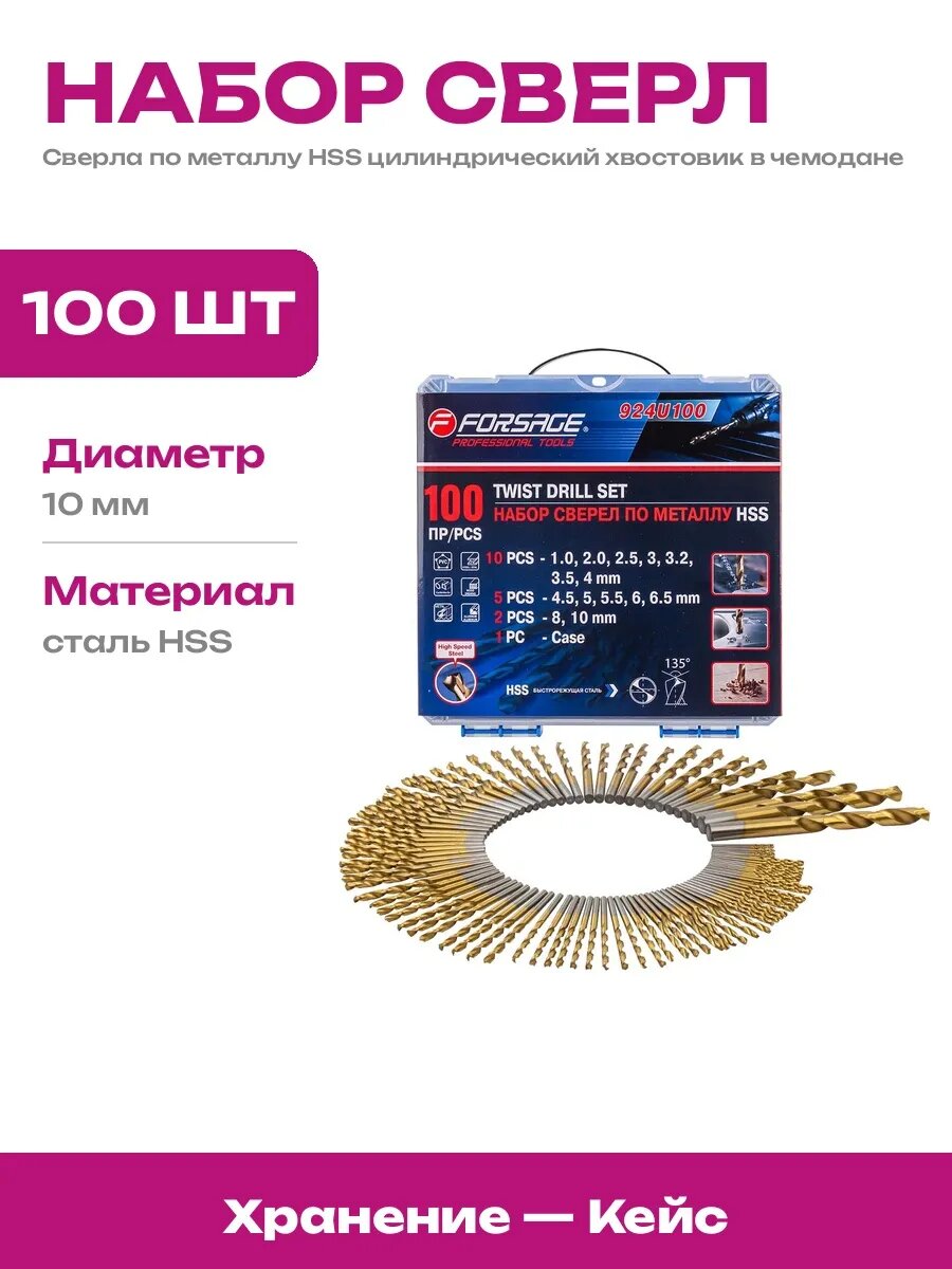 Сверла по металлу HSS цилиндрический хвостовик 100 предметов