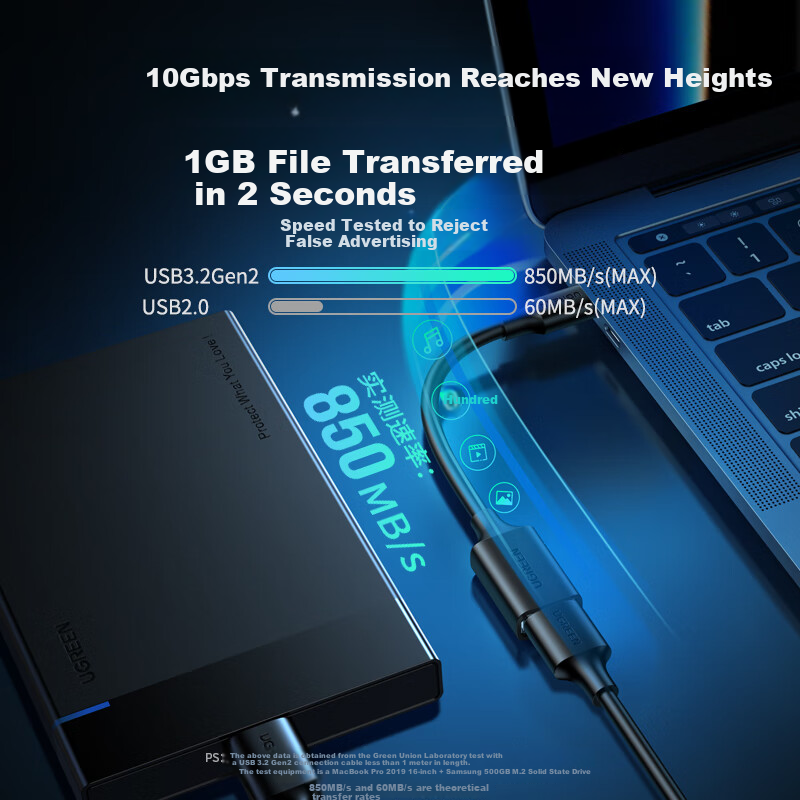UGREEN адаптер OTG Type-C к USB 3.2 для смартфонов Apple 17/16/15 Huawei, USB-накопителей, планшетов, ноутбуков,