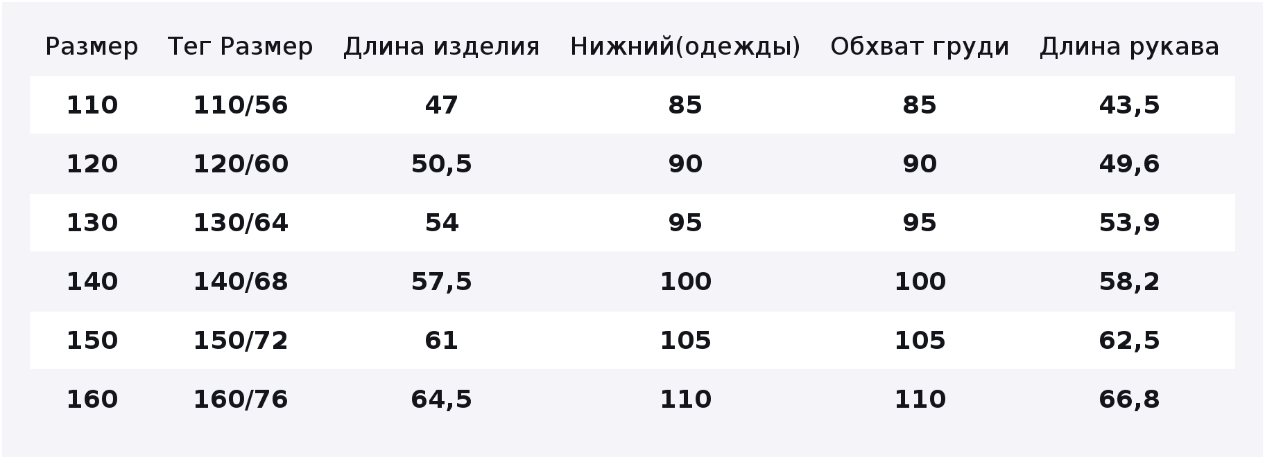 Топ Dickies, размер 150 — фото 1