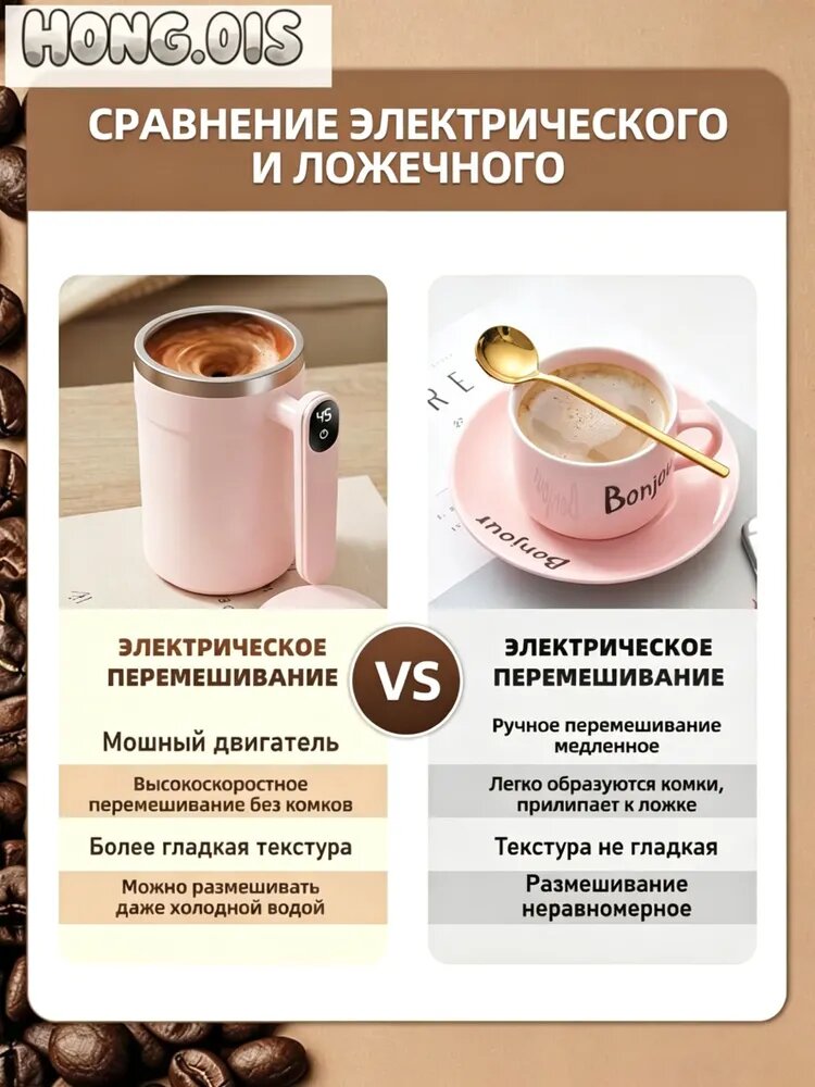 Чашка HONG.OIS с авторазмешиванием, 400 мл, Розовая, Нержавеющая сталь, LED дисплей, 1 шт — фото 1
