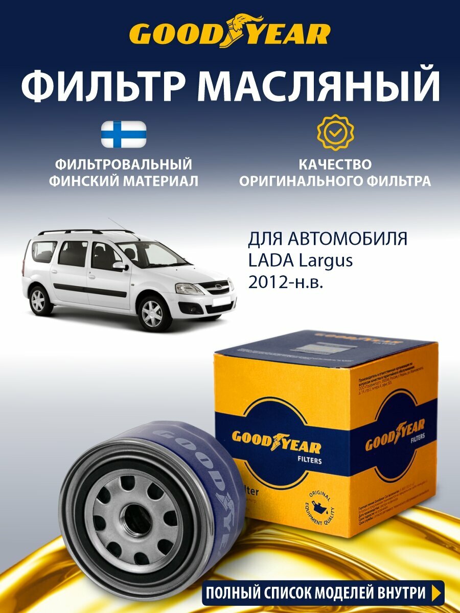 Фильтр масляный автомобильный LADA Largus (лада Ларгус) 21129 1,6 литра (ВАЗ 11189) 2012-н. в.