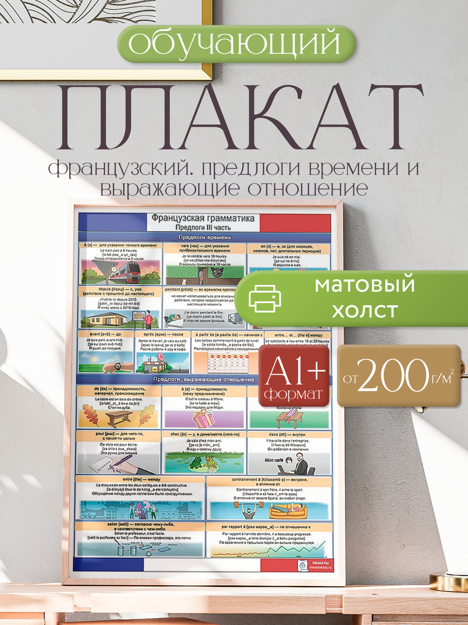 Обучающий плакат "Французский. Предлоги времени и выражающие отношение", размер А1+, матовый холст от 200г/м2