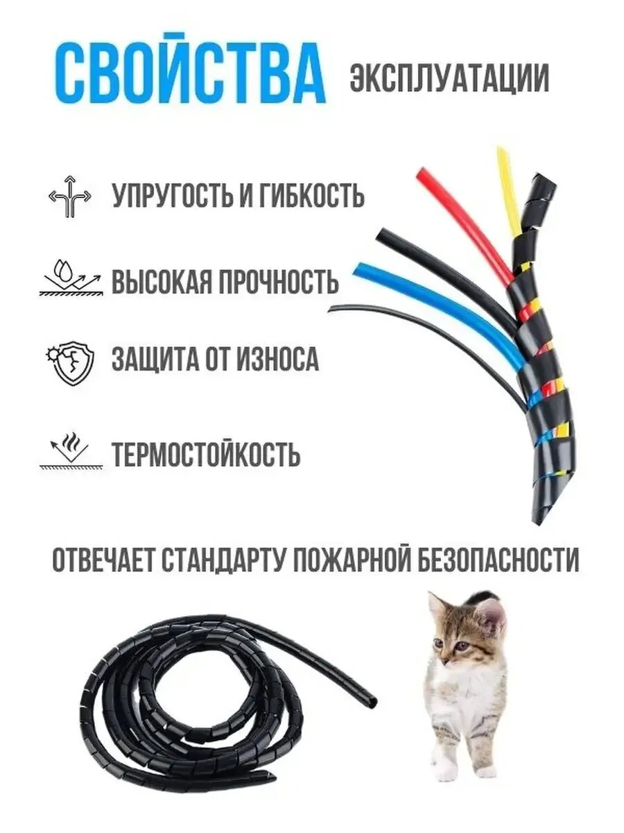 Оплетка для проводов — фото 1