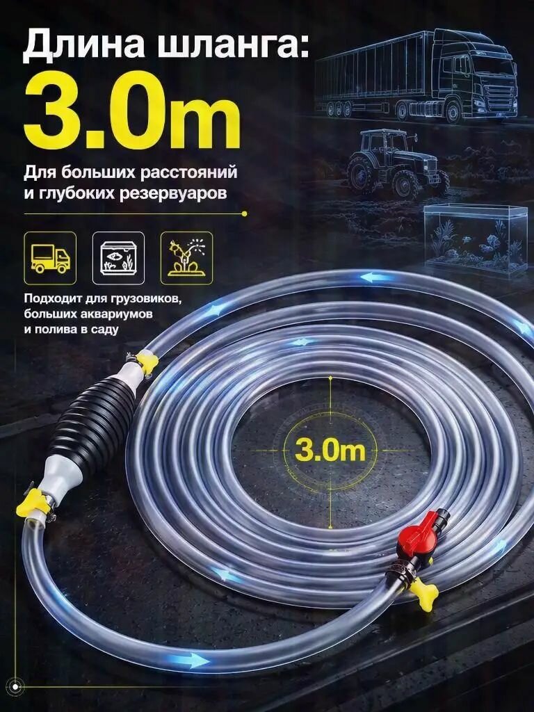 Длинный сифонный насос ручной 3 метра с двойным обратным клапаном и регулятором потока, прозрачный шланг для грузовиков, аквариумов, полива сада, перекачка бензина, дизеля, мочевины, воды-yw