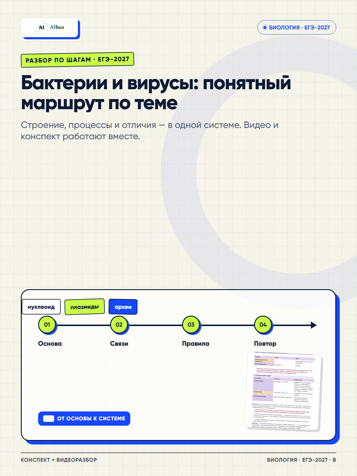 ЕГЭ-2027 по биологии: Прокариоты и вирусы — разбор по шагам, видео и конспект Альбус