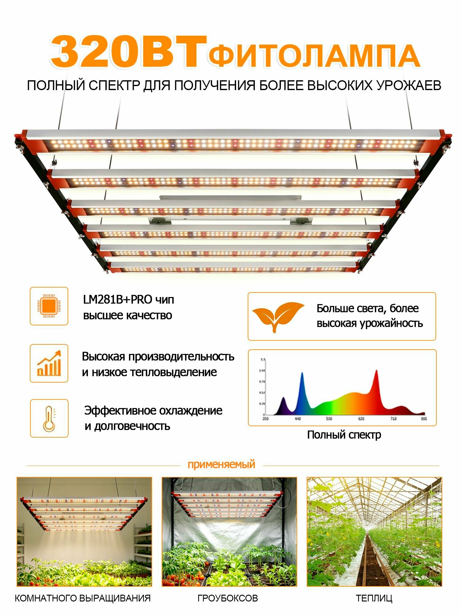 Светильник для растений 320 Ватт/ LM-281B+PRO, 3000K,5000К, 450-660 нм. фитолампа, квантум борд