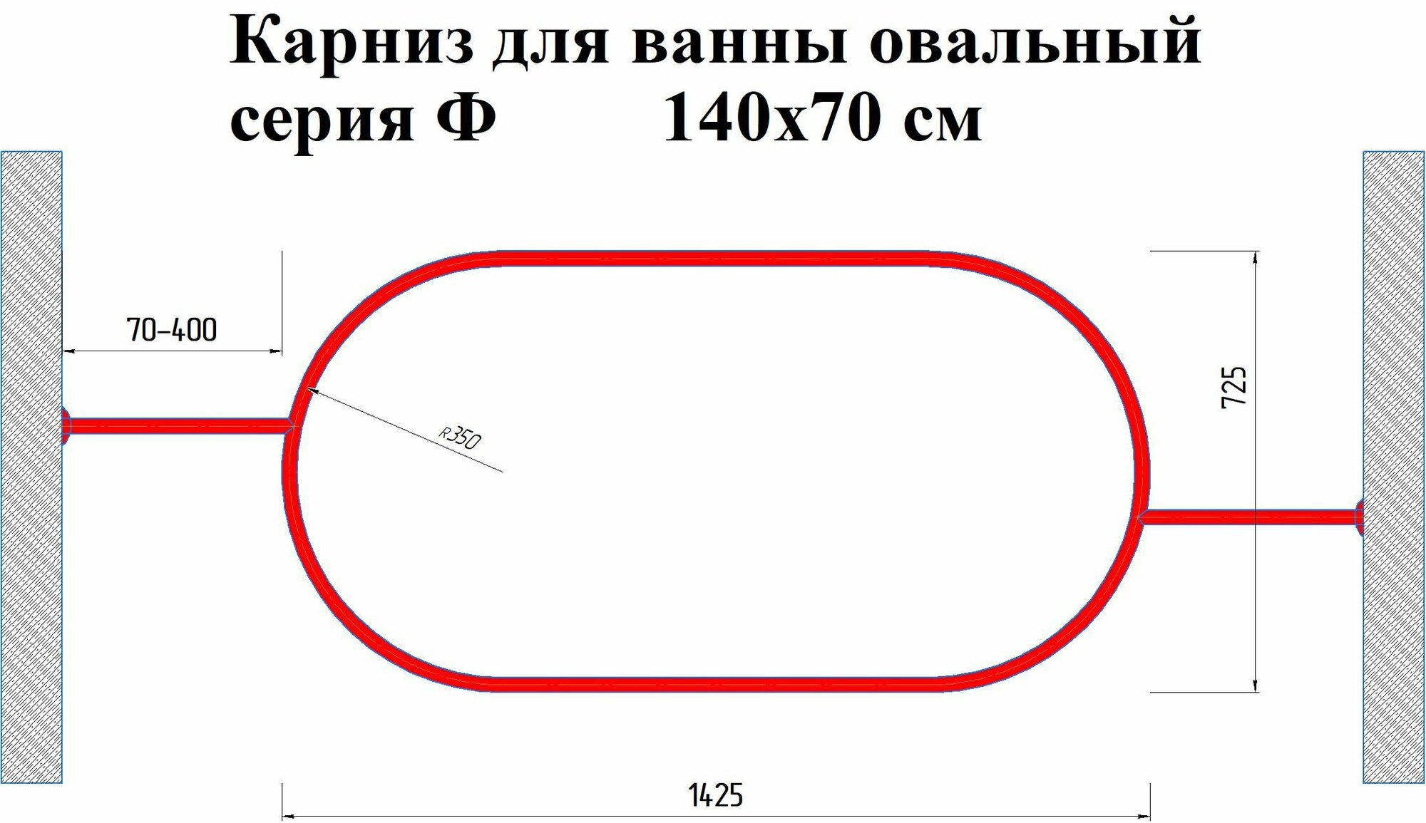 Карниз овальный для ванны 140х70 см (серия Ф) из нержавеющей стали