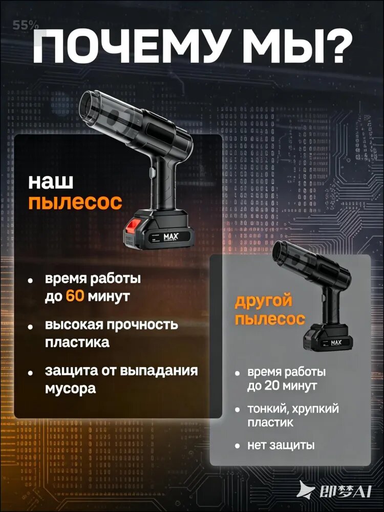 Автомобильный пылесос — фото 1