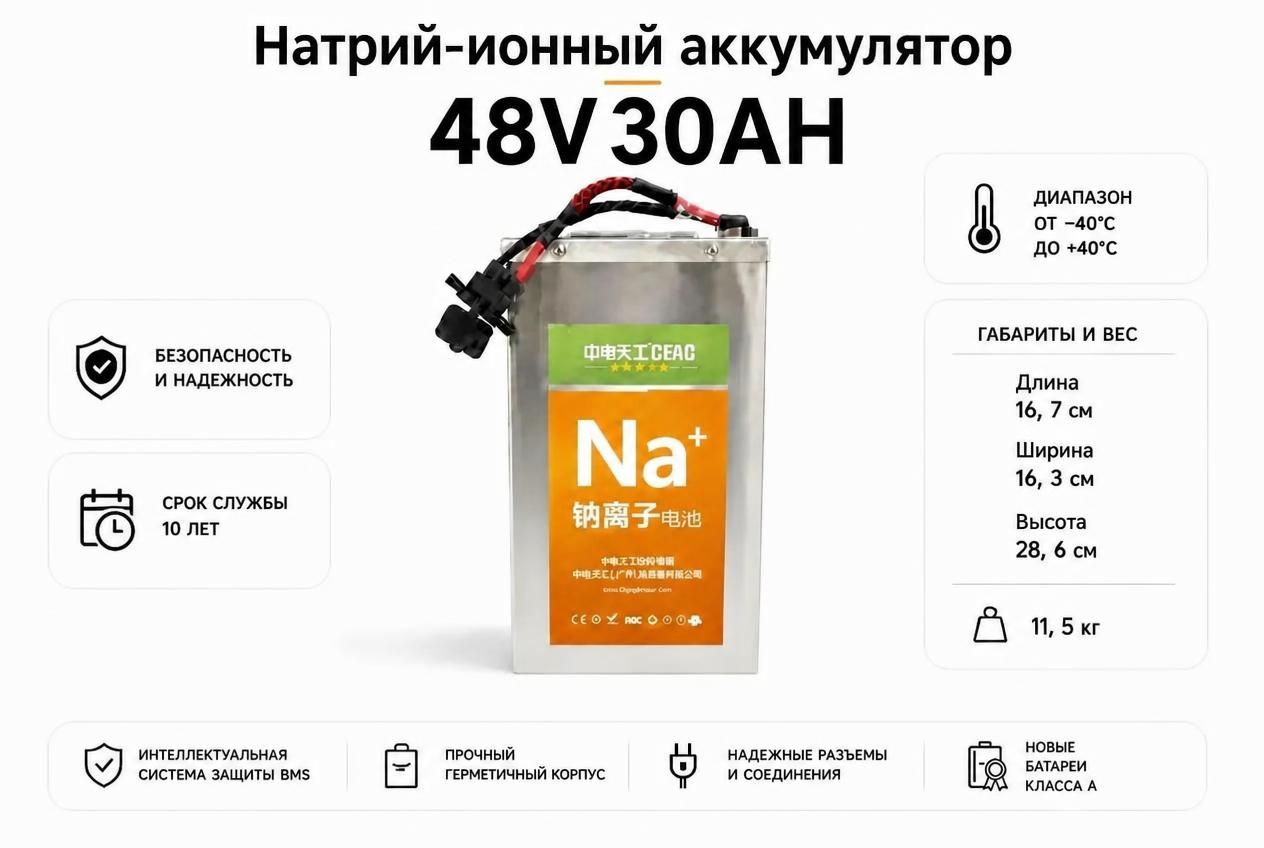 Аккумулятор натриево-ионный Na+ 48V 30AH 40A с BT модулем