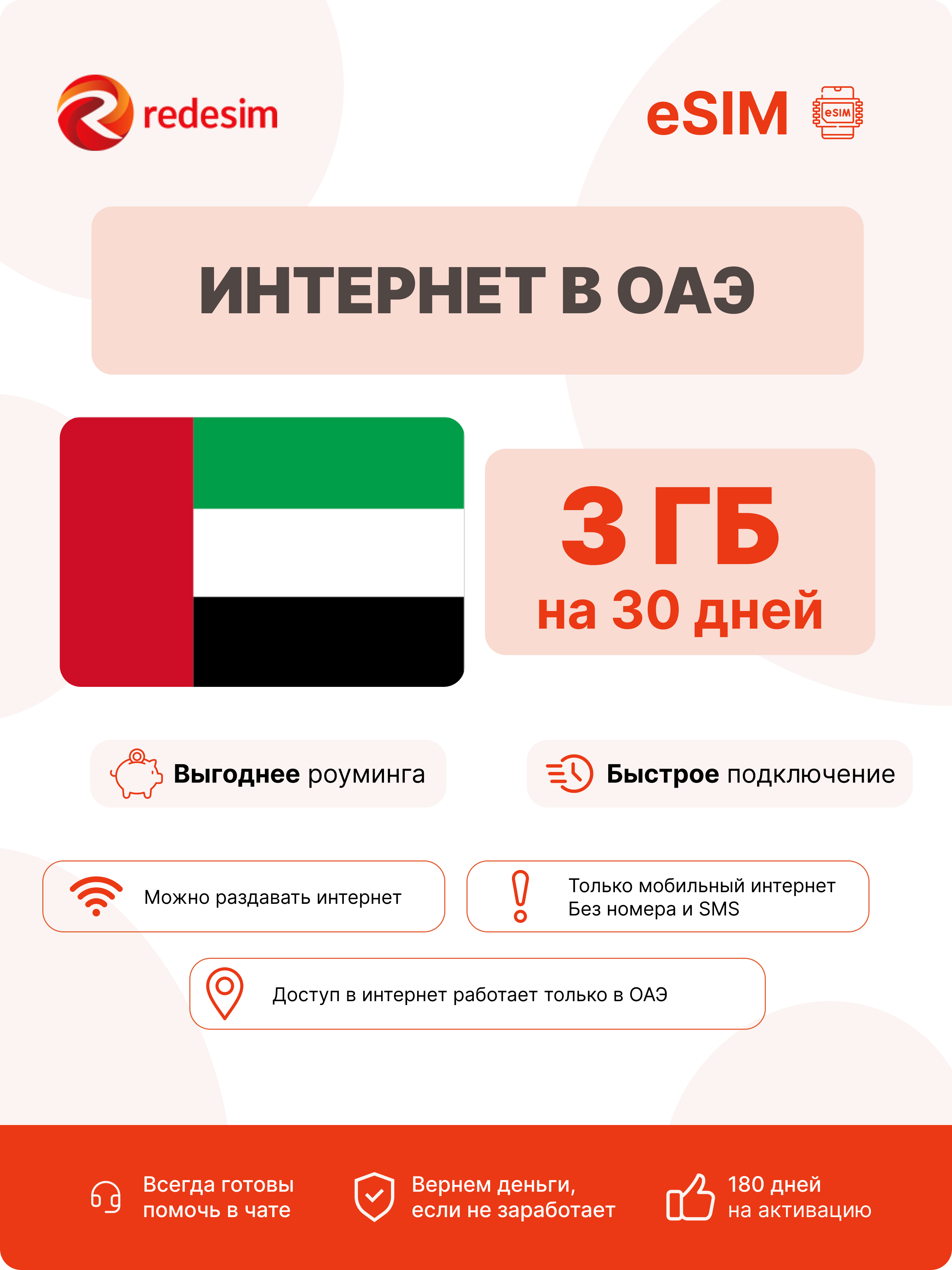 ESIM Объединённых Арабских Эмиратах для интернета, 3 ГБ на 30 дней, можно раздавать трафик | виртуальная SIM-карта ОАЭ
