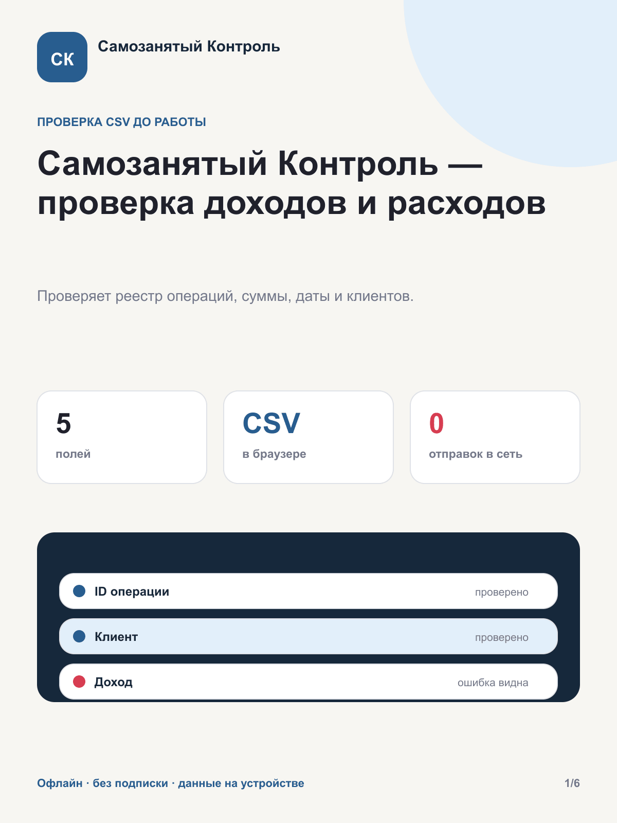 Самозанятый Контроль — проверка доходов и расходов — локальная программа для CSV