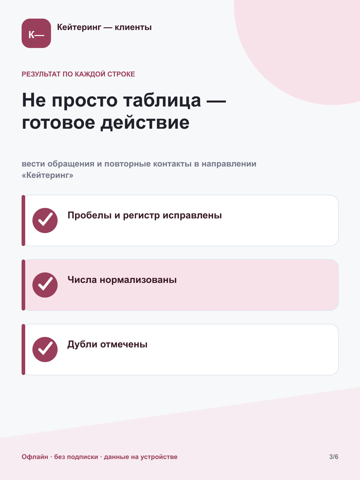 Кейтеринг — клиенты: форматтер таблиц — фото 1