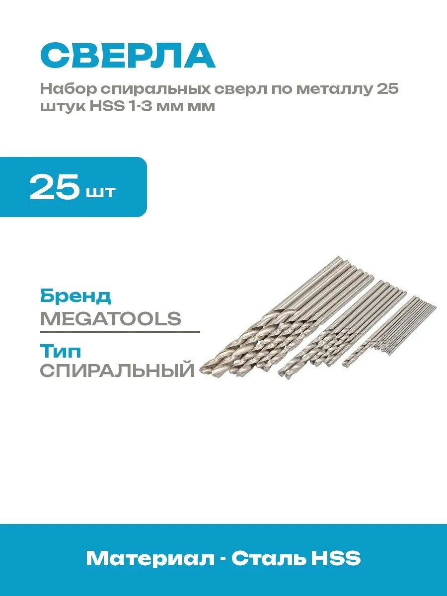 Сверла HSS набор 25 предметов для металла спиральные 1-3 мм