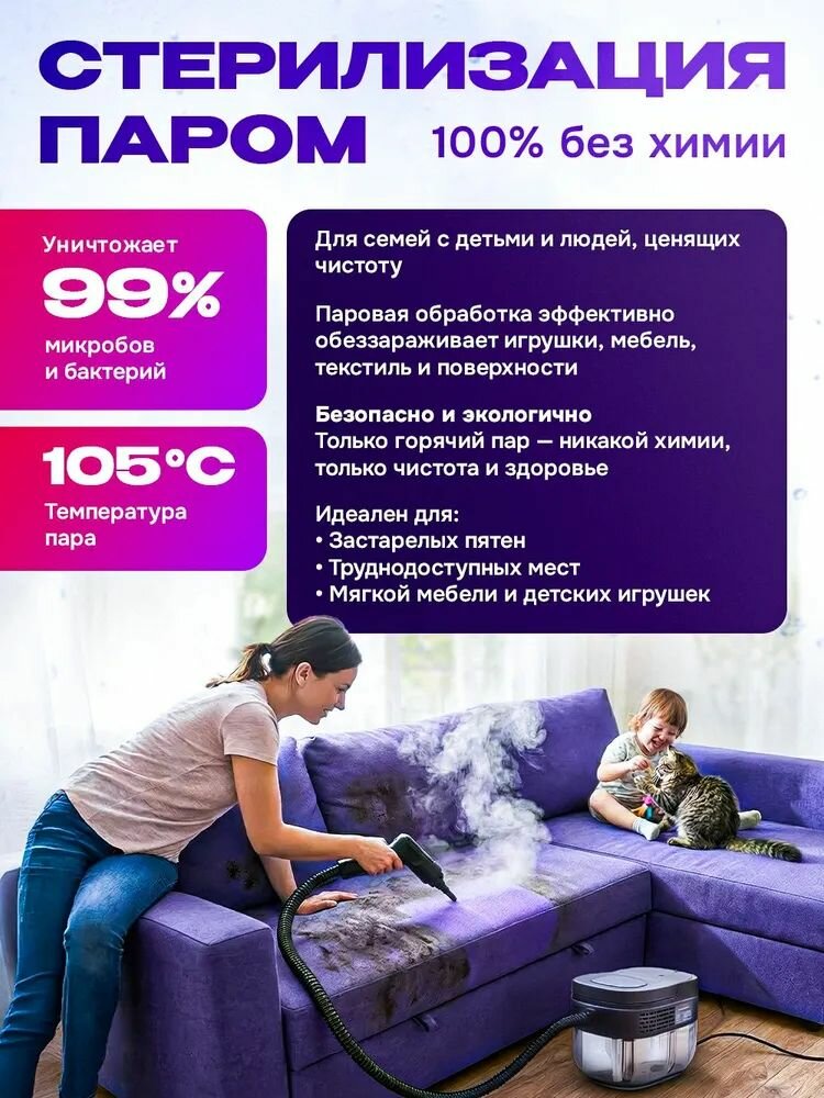 Пароочиститель — фото 1