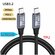 USB-C кабель USB 3.2 20Gbps 1M черный