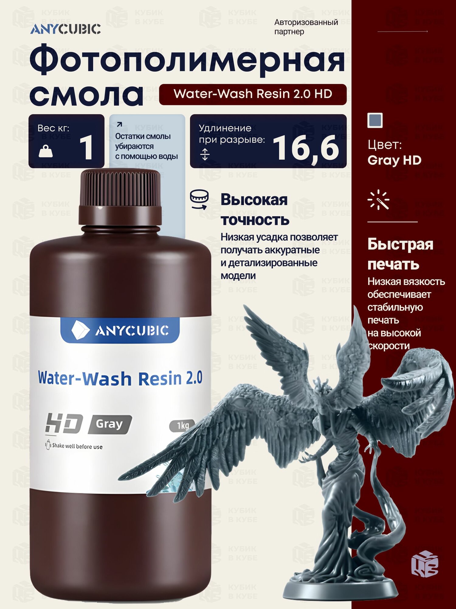 Фотополимерная смола Anycubic Water-Wash 2.0 Resin+ HD Grey (HD Grey / Серая) для 3D (3д) принтера, 1 литр