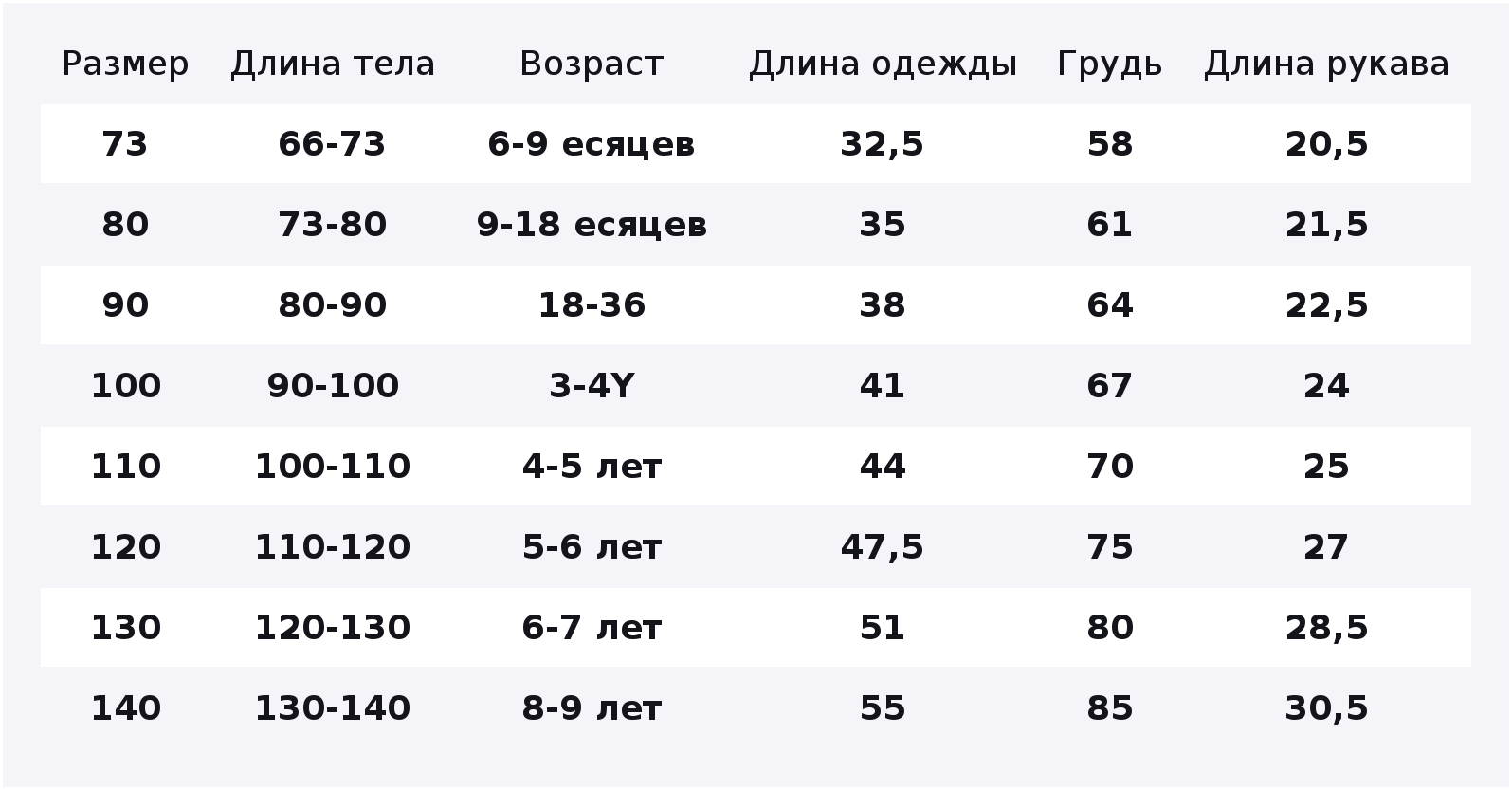 Майка Dave & Bella, размер 100 — фото 1