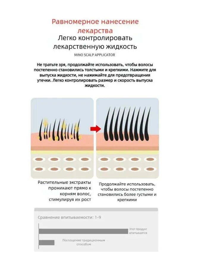 Лосьон для волос, 120 мл — фото 1
