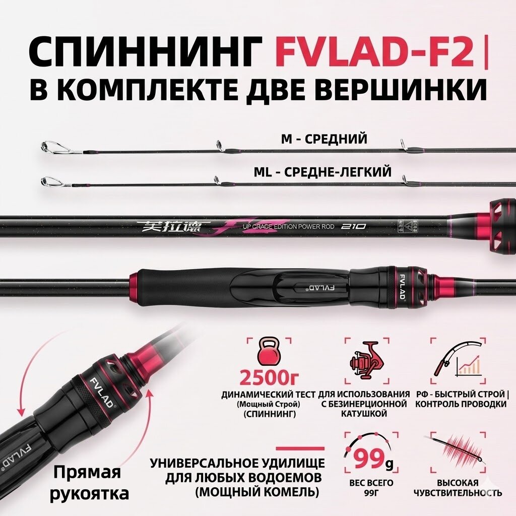 Спиннинг FVLAD F2 двушка 2.4м ML/M быстрый строй карбон – два хлыстика, тест 2500г, для щуки и окуня
