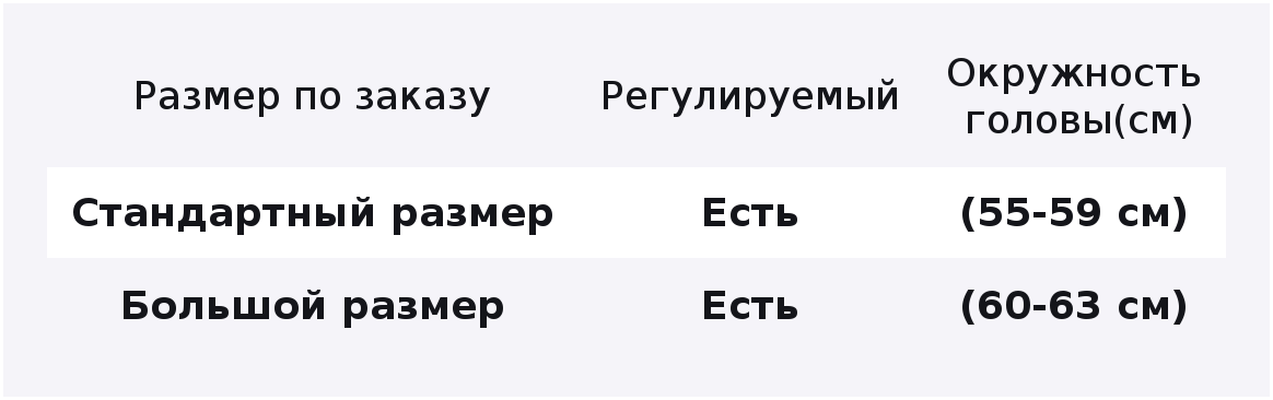Бейсболка DENSSYNE для мужчин, размер Стандартный размер — фото 1