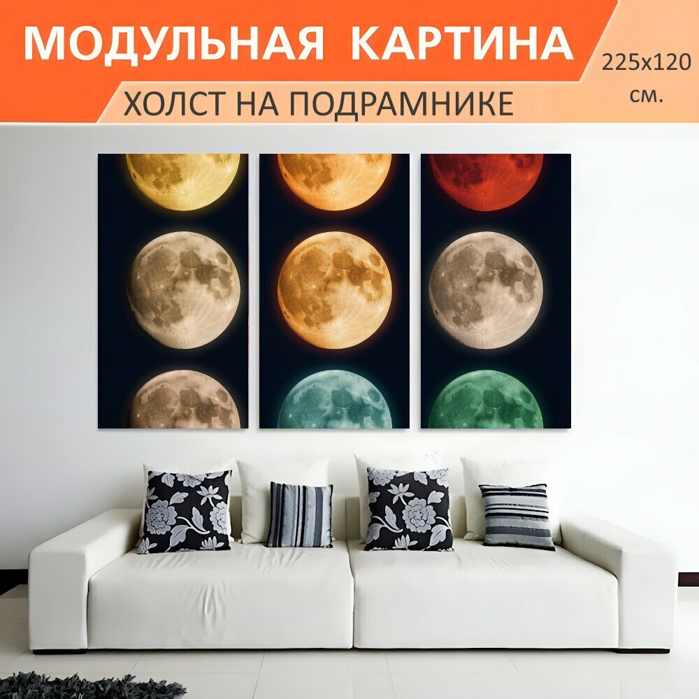 Модульная картина на холсте "Лунные диски в разных оттенках. Девять реалистичных лунных дисков в сетке, выполненных в золотистых." триптих на подрамнике 225х120 см. для интерьера