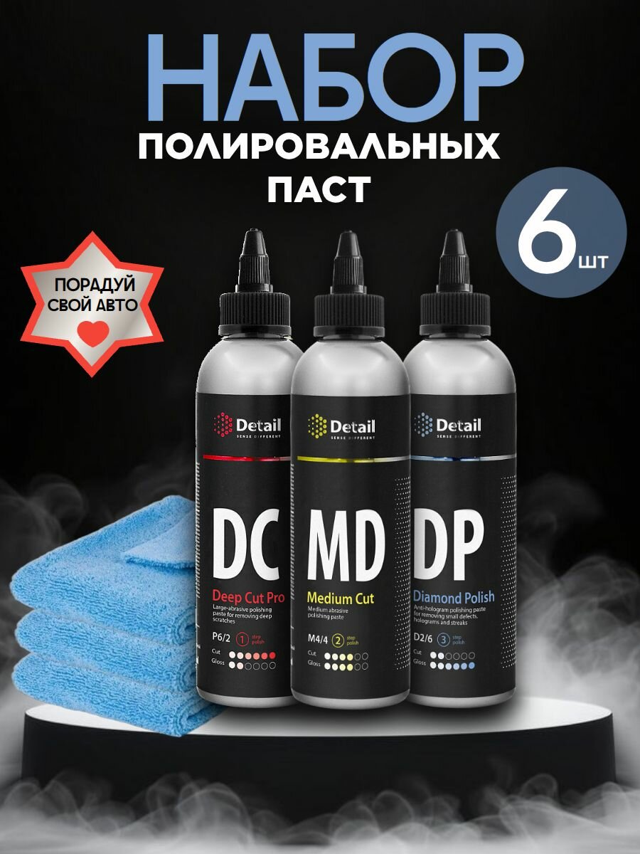 Набор полировальных паст и салфеток Detail, для авто, 3 пасты, 3 салфетки, 0,75 л