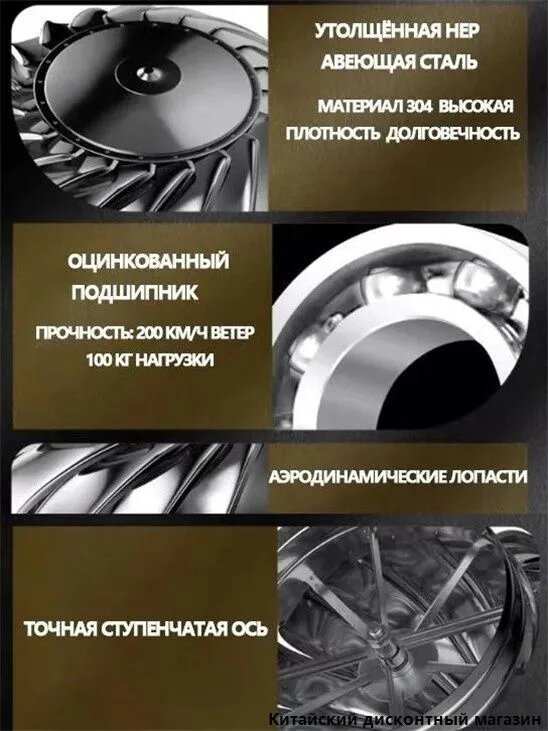 Приточно-вытяжная установка, Турбодефлектор нержавеющая сталь, дефлектор для вентиляции, вентилятор для дымохода на крыше, внутренний диаметр 160 мм.