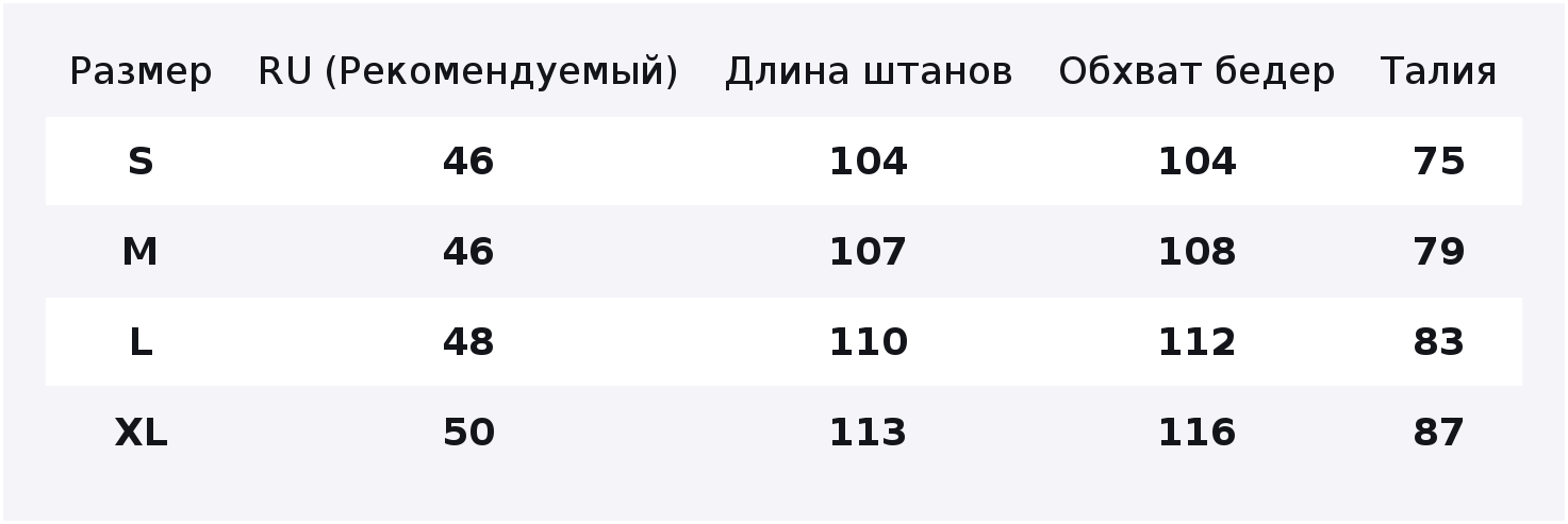 Джинсы классические UNTILWERICH, размер М, светло-голубой — фото 1