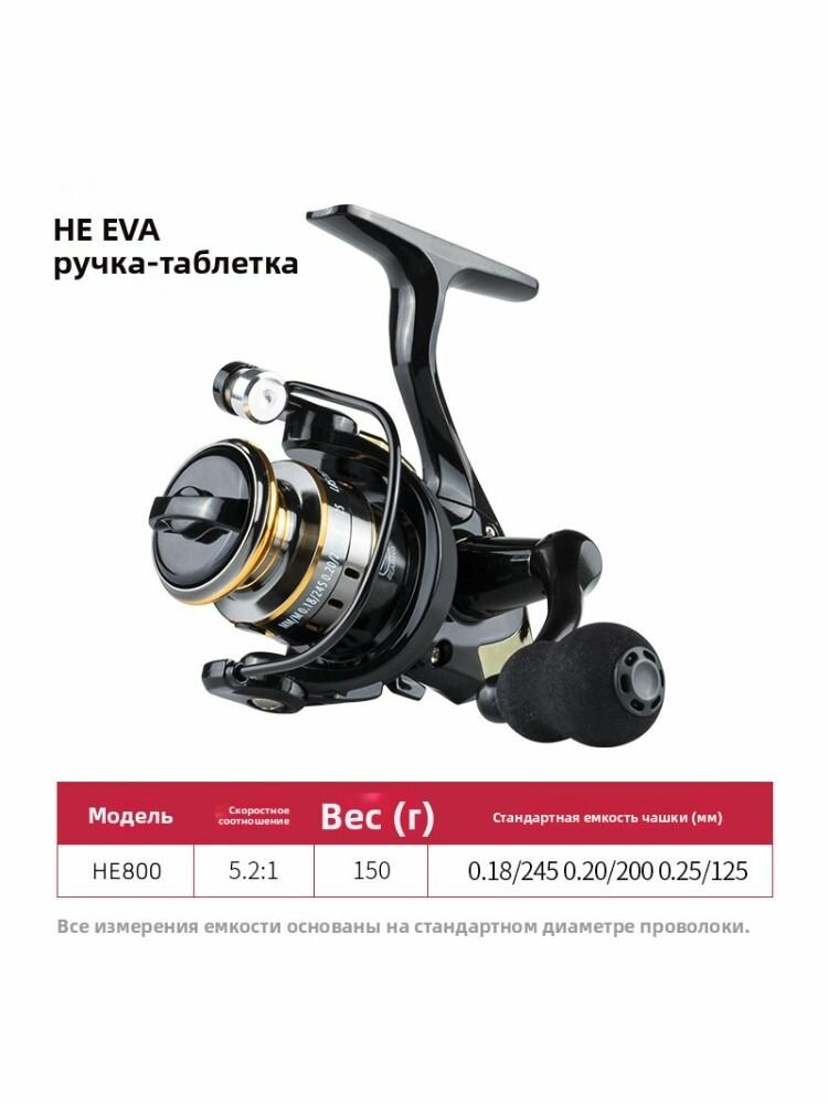 Катушка, диаметр катушки: 80 мм