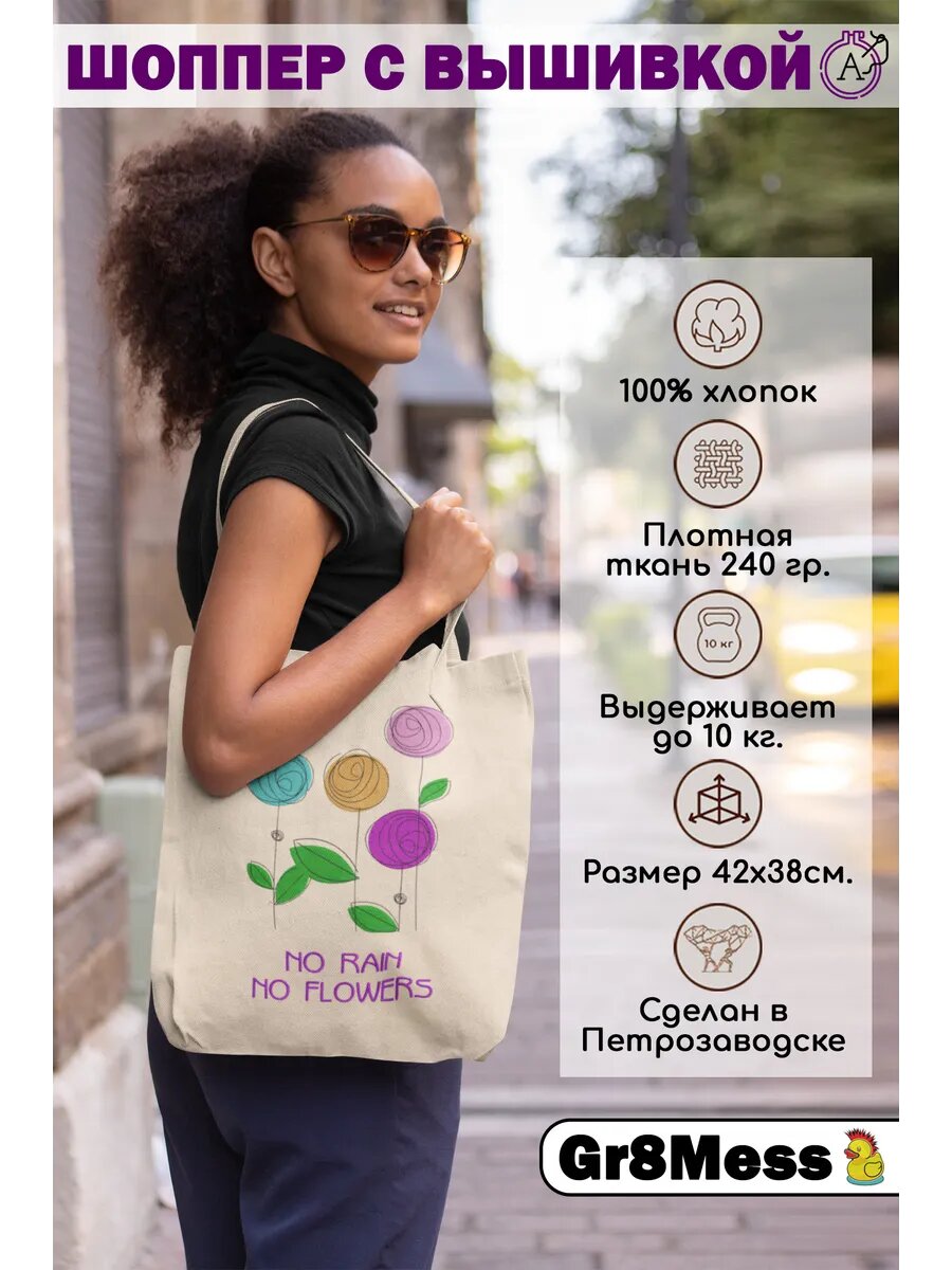 Сумка шоппер