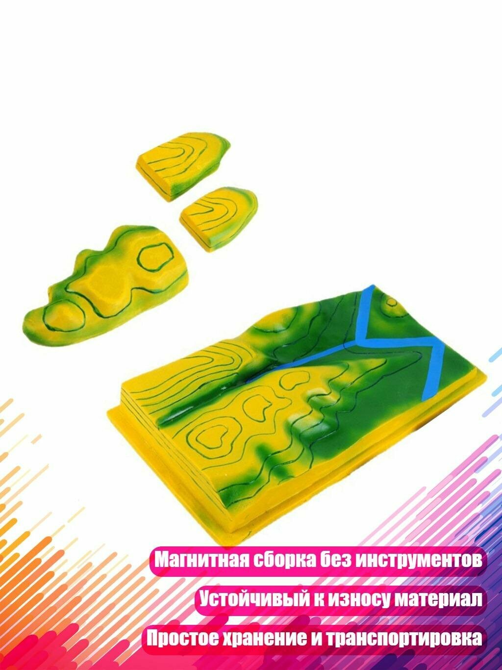 Трёхмерная изогипсная модель рельефа для географии, маленький