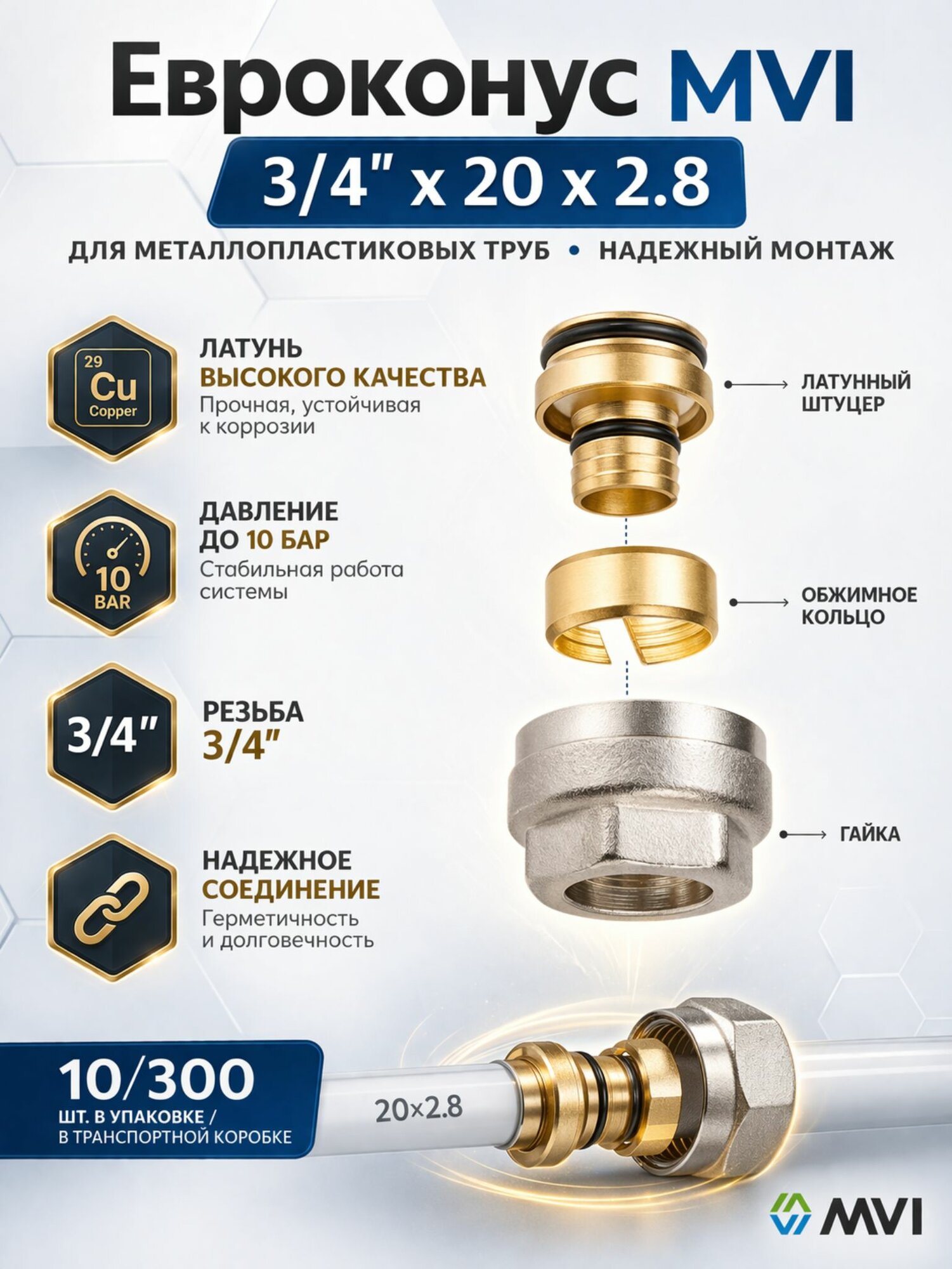 MVI Евроконус 3/4х20х2.8 (10/300)