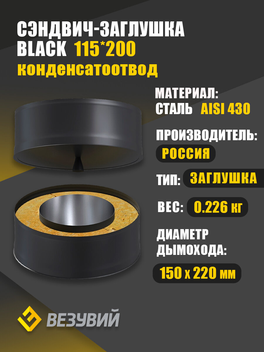 Сэндвич-заглушка Эмаль Черная (430 0,5мм) д.150х220