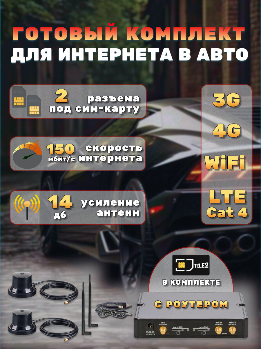 Комплект для интернета в автомобиль KROKS AUTO-MR4V, для стабильной связи сим-картой Теле2