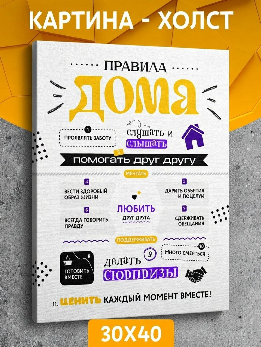 Картина на холсте А3 Правила дома, 30х40 см