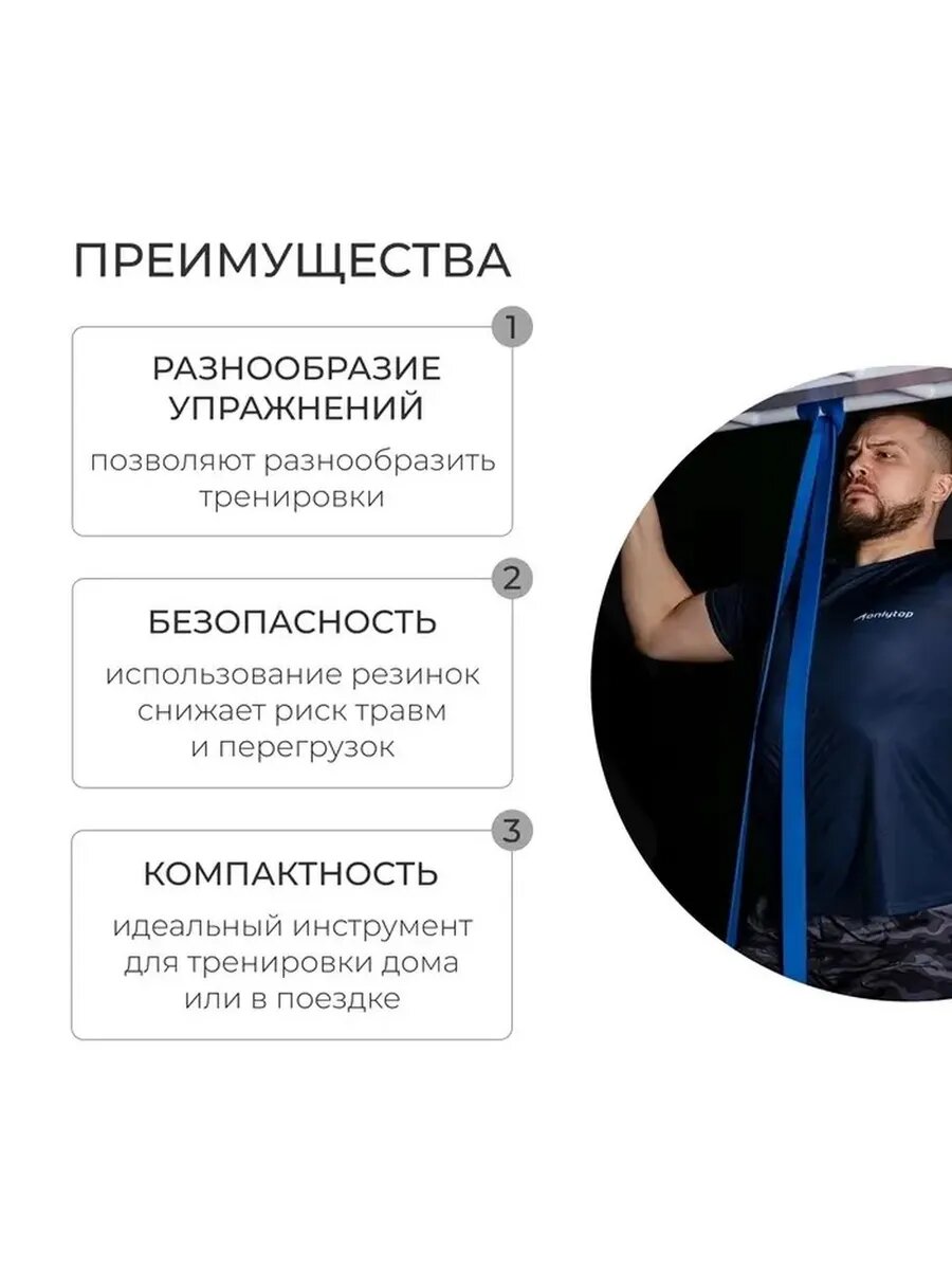 Многофункциональный ленточный эспандер для тренингов