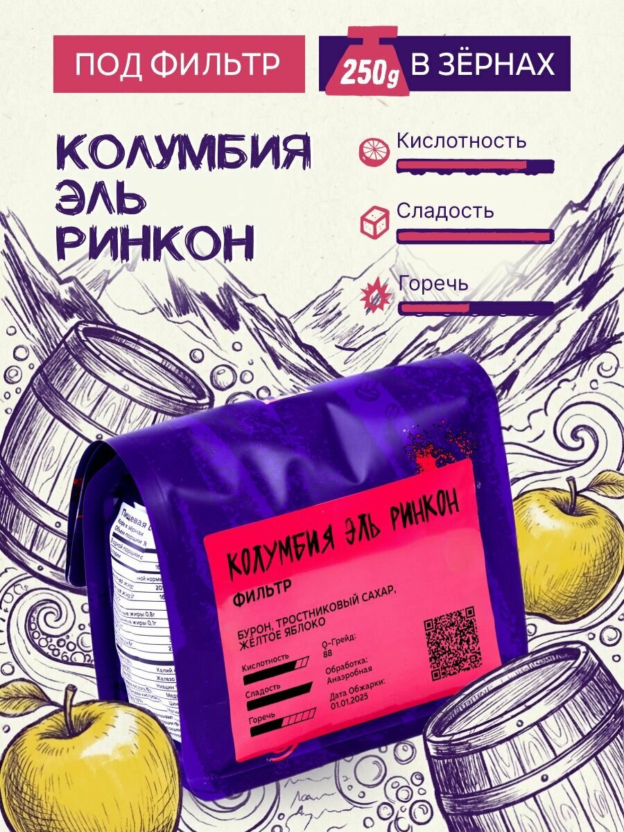 Кофе в зернах Колумбия Эль Ринкон 250 г анаэробный под фильтр