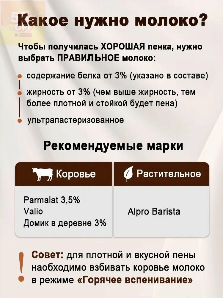 Вспениватель молока — фото 1
