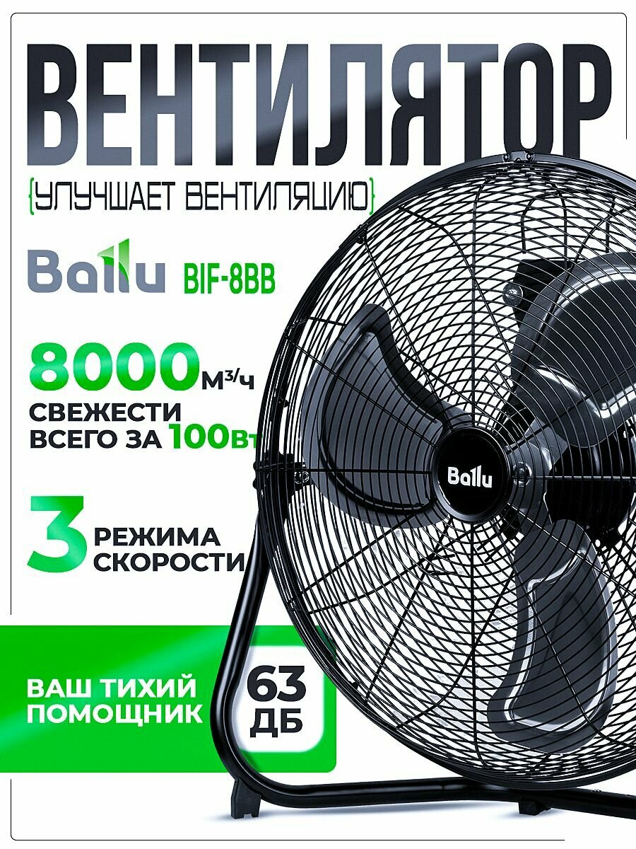 Вентилятор напольный промышленный Ballu 100Вт