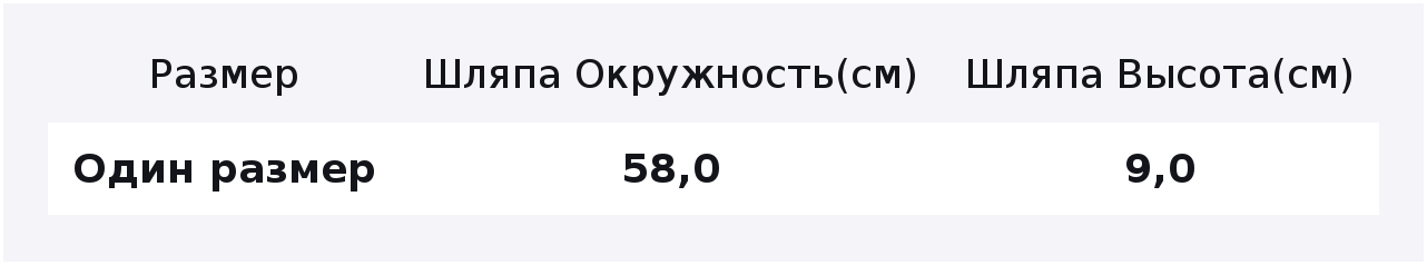 Шапка AAPE BY A BATHING APE для женщин, размер Ф, многоцветный — фото 1