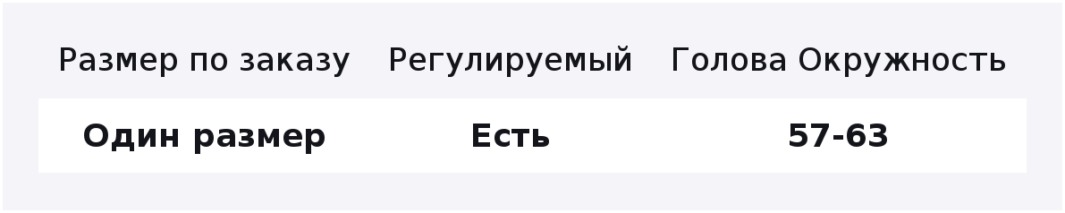 Бейсболка A BATHING APE для мужчин, размер Ф, желтый/зеленый — фото 1