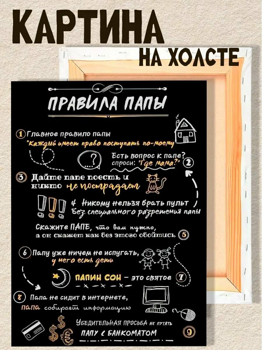 Картина на стену Правила мамы и папы, на подрамнике, 1шт, 38х25 размер.