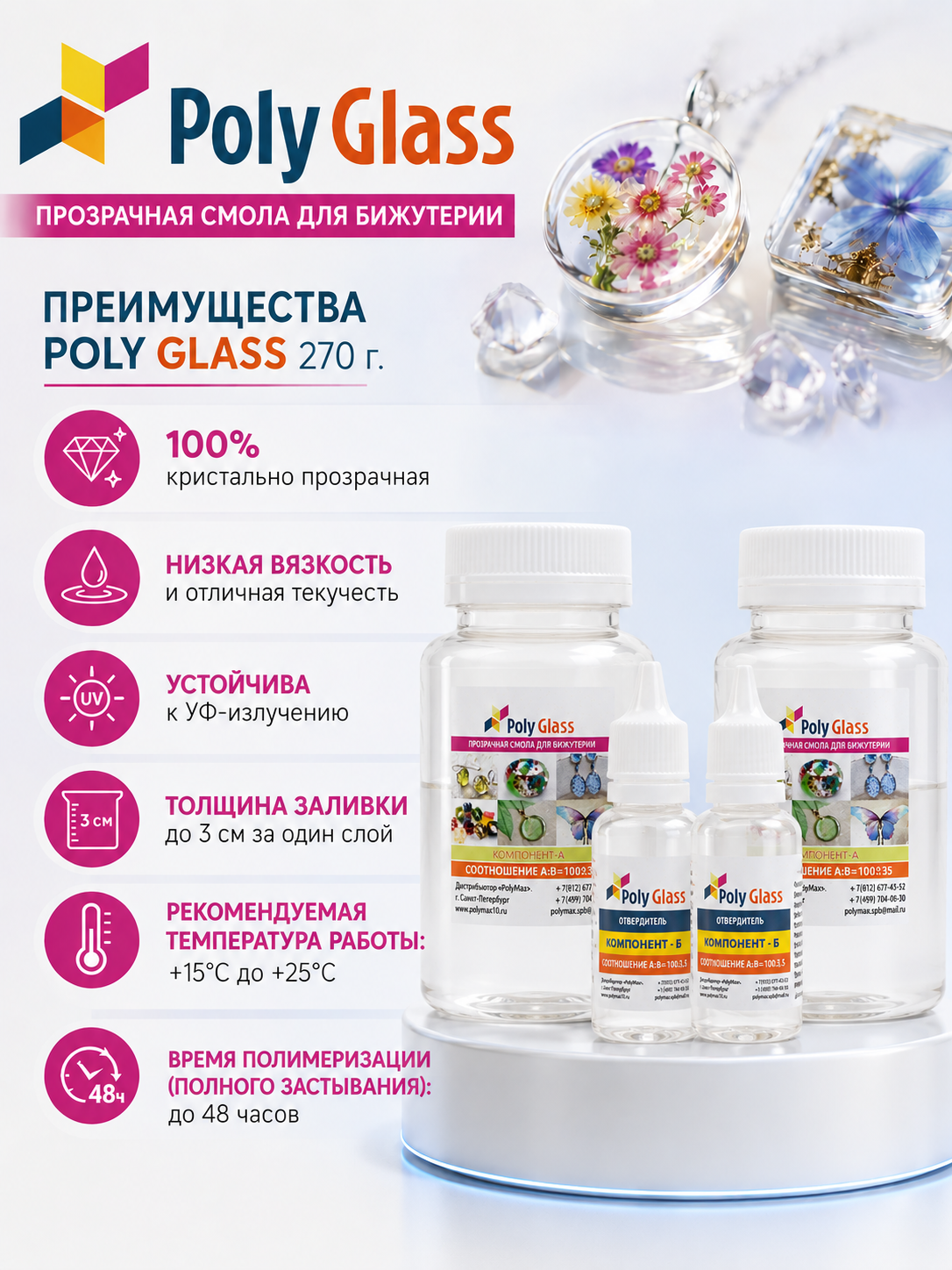 Прозрачная эпоксидная смола Poly Glass 270 г. для творчества, устойчивая к УФ