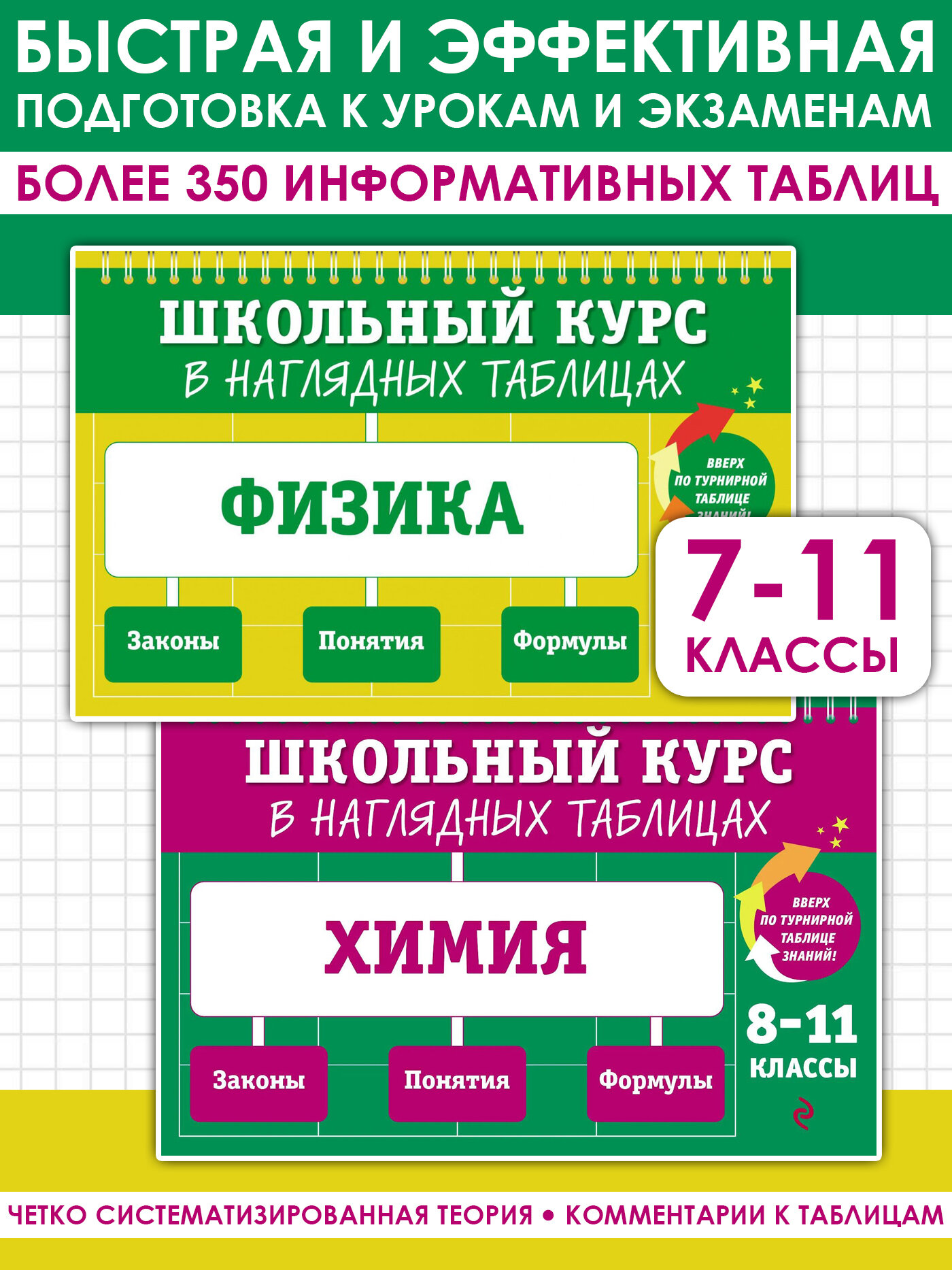 Вахнина Светлана Васильевна, Черепова Ксения Григорьевна, Трофимова Алена Игоревна. Физика: 7-11 классы + Химия: 8-11 классы. Комплект из 2 книг. Школьный курс в наглядных таблицах