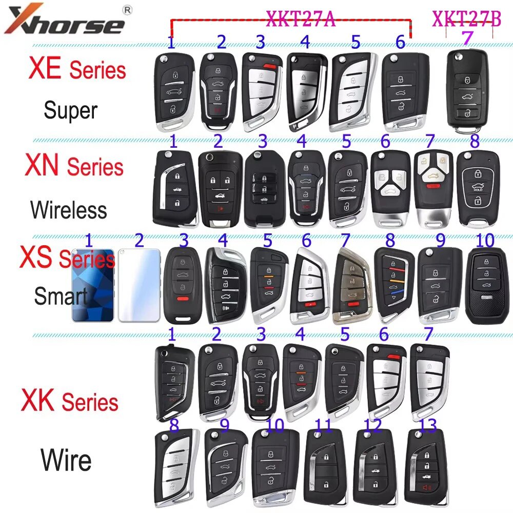 Пульт XHORSE XK Series Wire, 7 цвет, XK Series