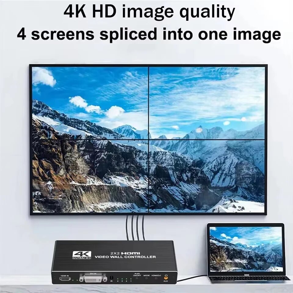 Контроллер видеостены 4K 2x2 US Plug — фото 1